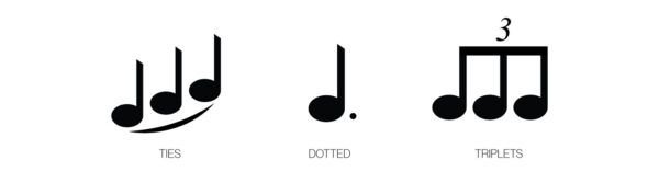 Decoding Musical Notation: Unveiling the Meaning of Different Notes ...